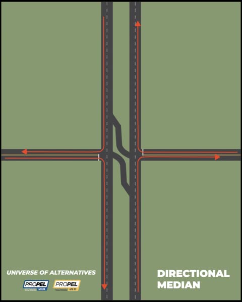 directional-median-mp4 – ProPEL US 30